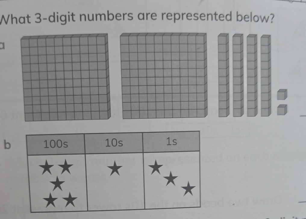 What 3-digit numbers are represented below? | StudyX