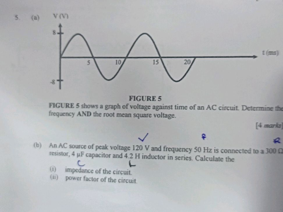 5. (a) FIGURE 5 shows a graph of voltage | StudyX