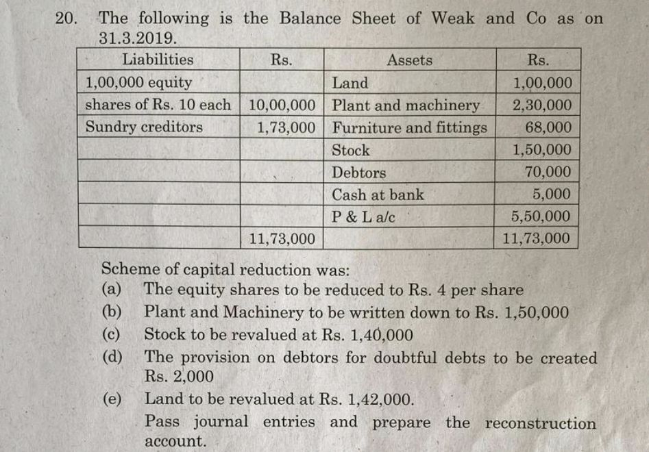 20. The following is the Balance Sheet of | StudyX