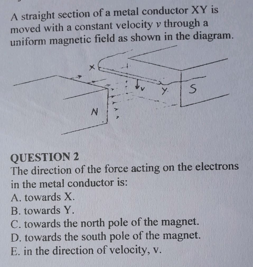 A straight section of a metal conductor XY | StudyX