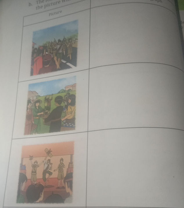 The image shows a table with pictures. The | StudyX