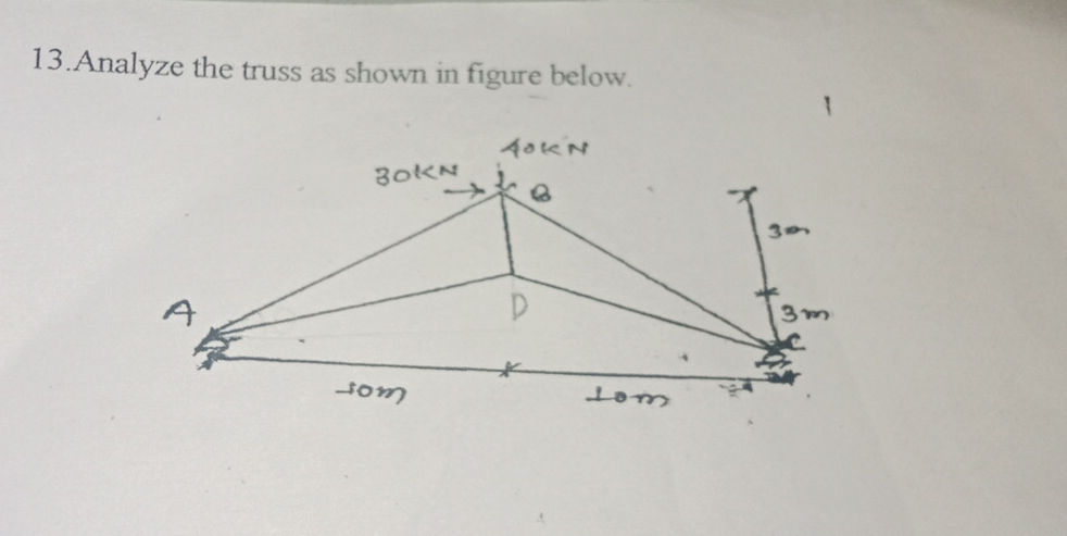 13. Analyze the truss as shown in figure | StudyX