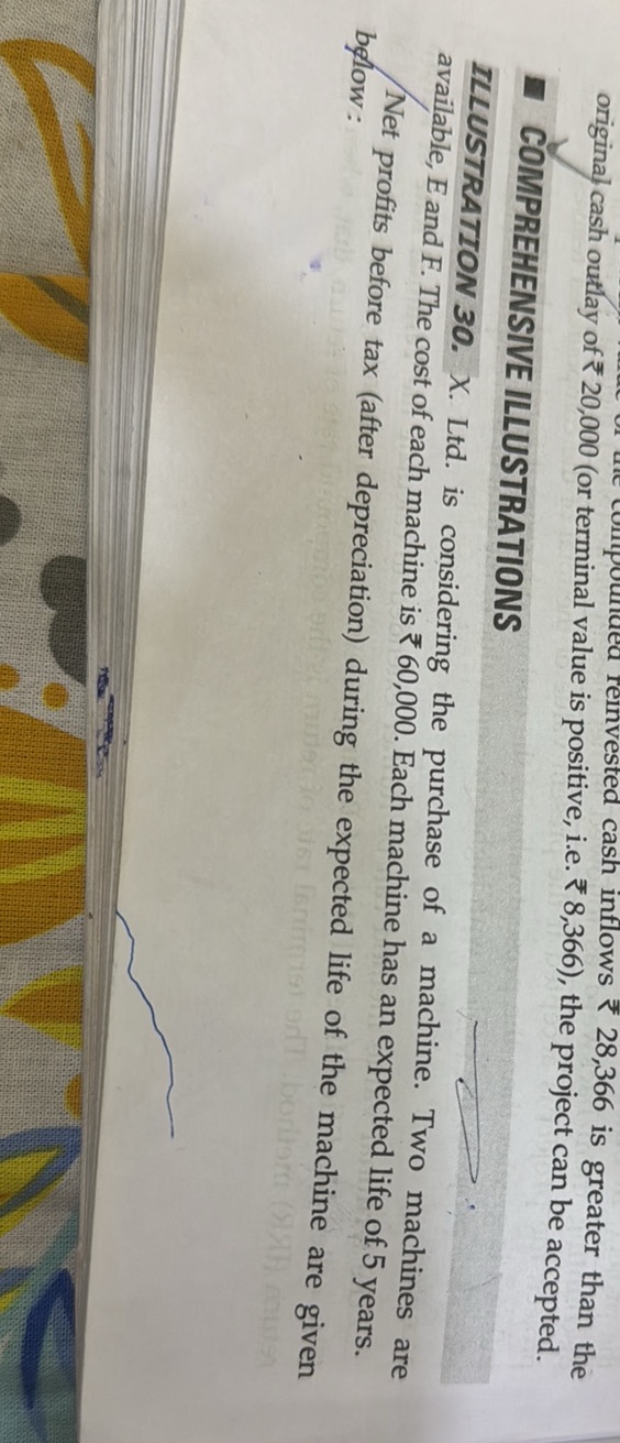 ILLUSTRATION 30. X. Ltd. is considering the | StudyX