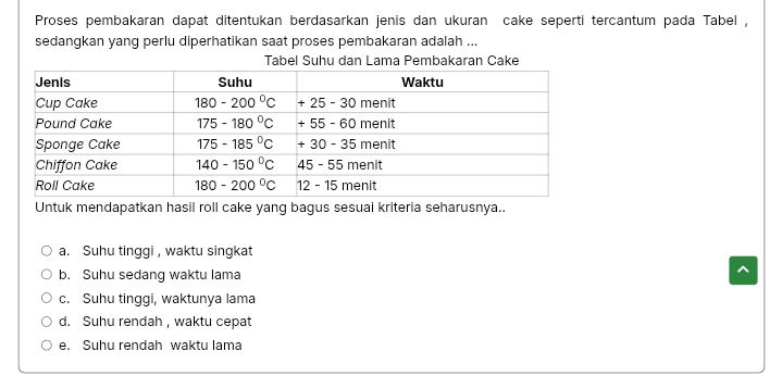 Proses pembakaran dapat ditentukan | StudyX