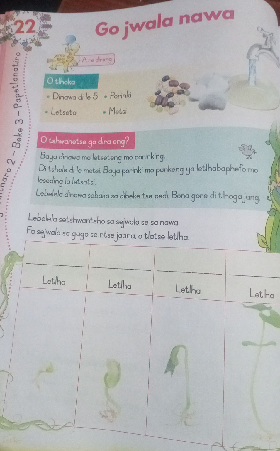 O tlhoka Dinawa di le 5 Letseta Porinki