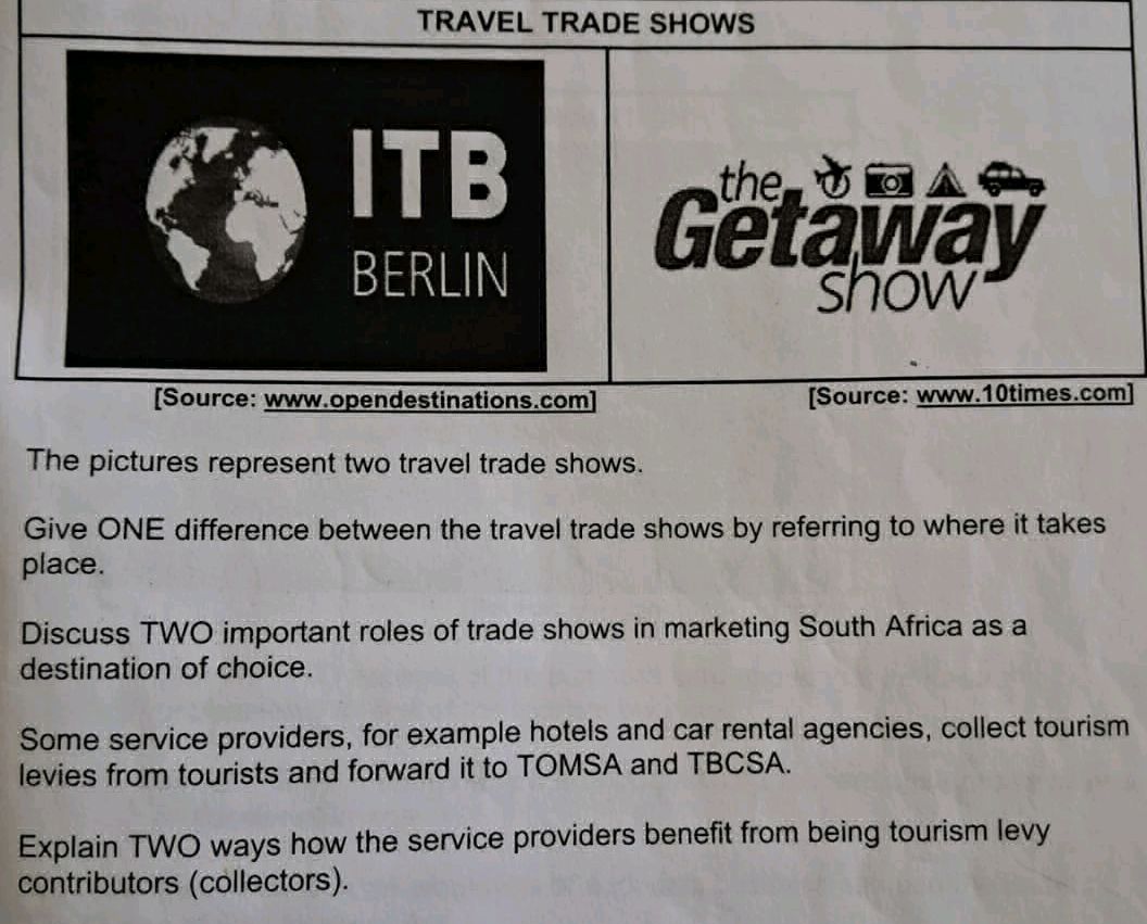 The pictures represent two travel trade | StudyX