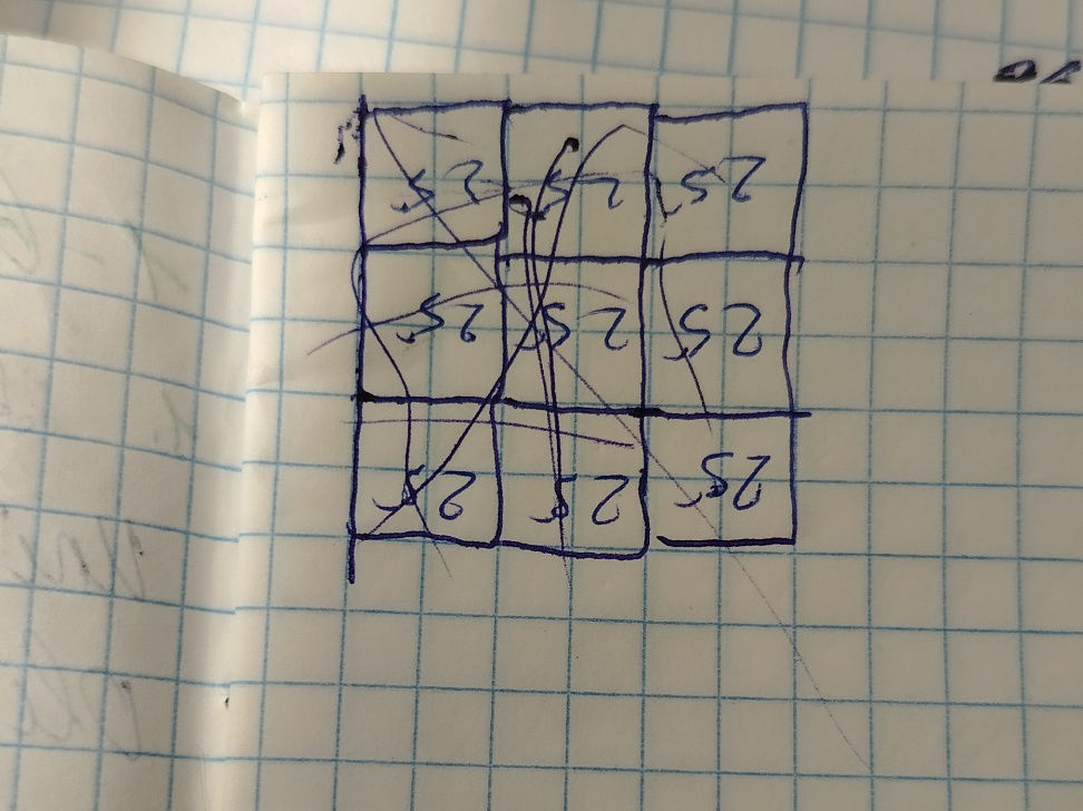 The image shows a 3x3 grid with the number | StudyX