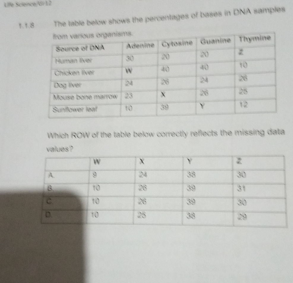 The table below shows the percentages of | StudyX