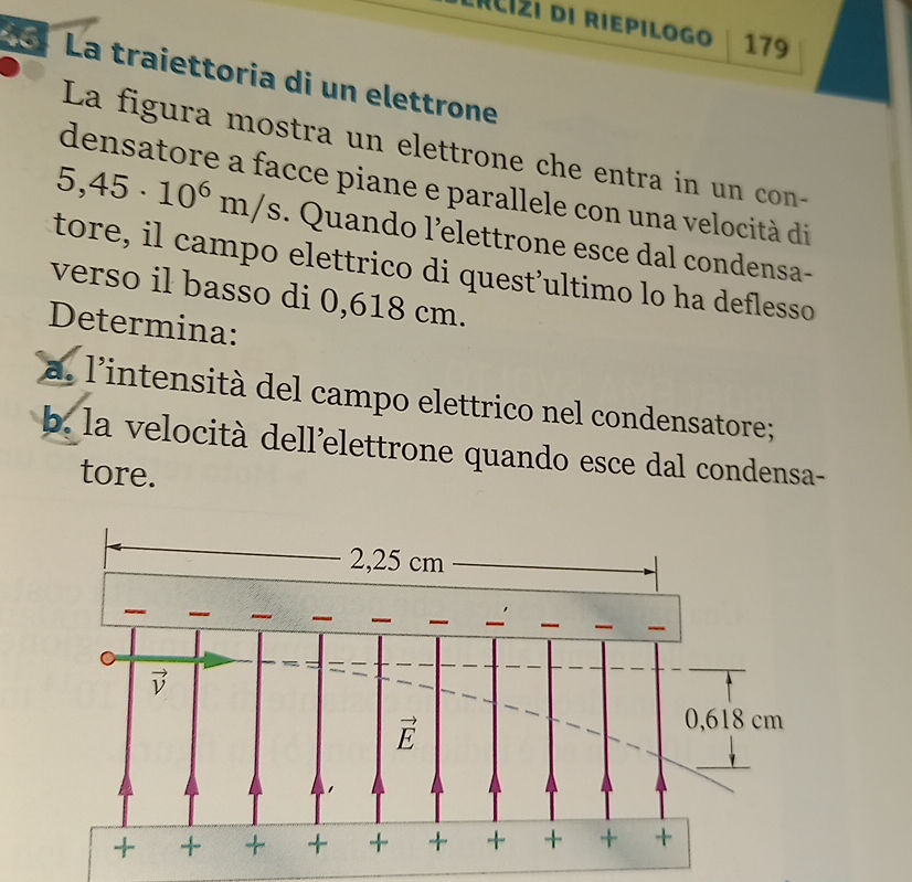 La traiettoria di un elettrone La figura | StudyX