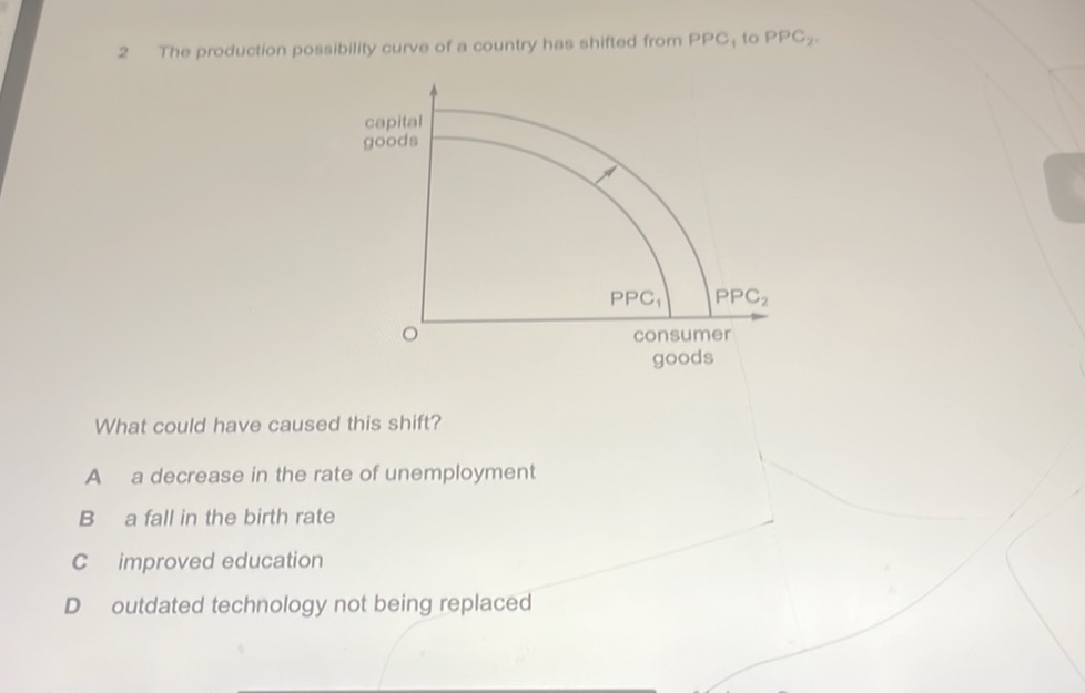 The production possibility curve of a | StudyX