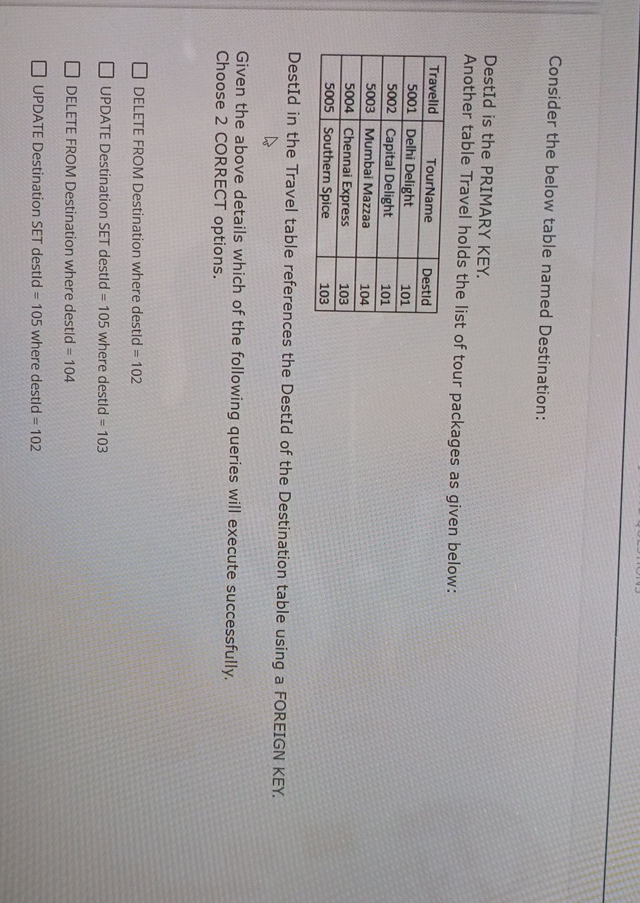 Consider the below table named Destination: | StudyX