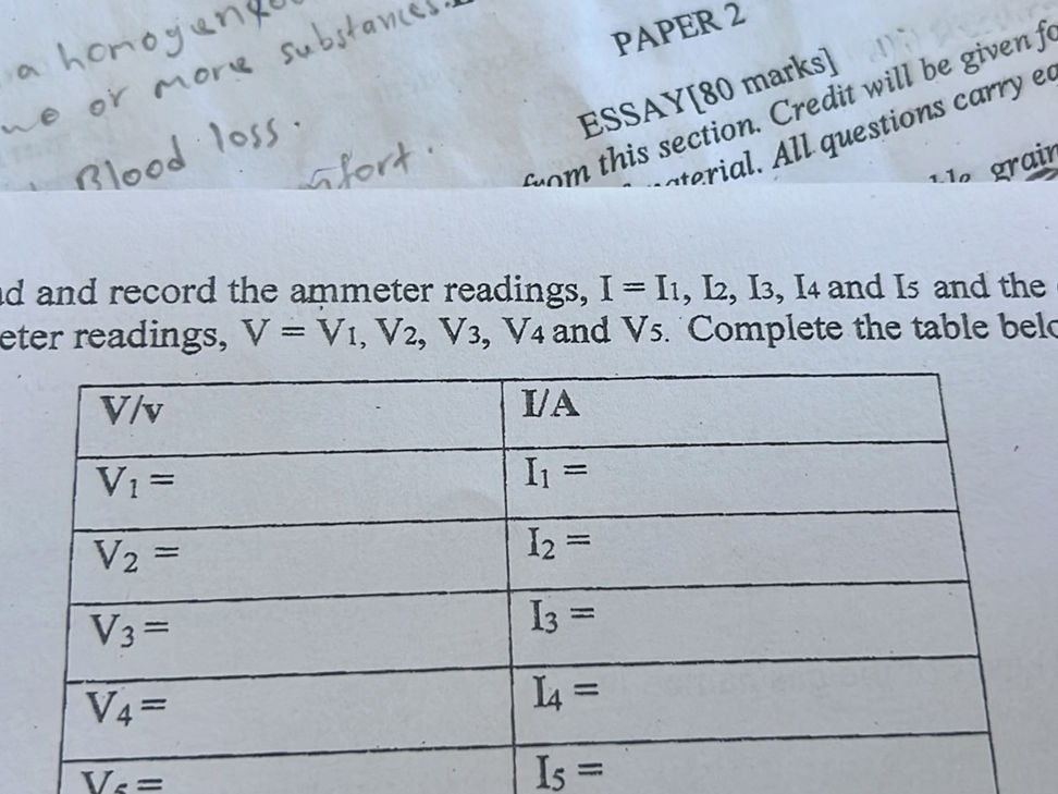 and record the ammeter readings, I = I1, I2, | StudyX