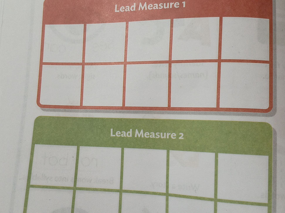The image contains two tables labeled "Lead | StudyX