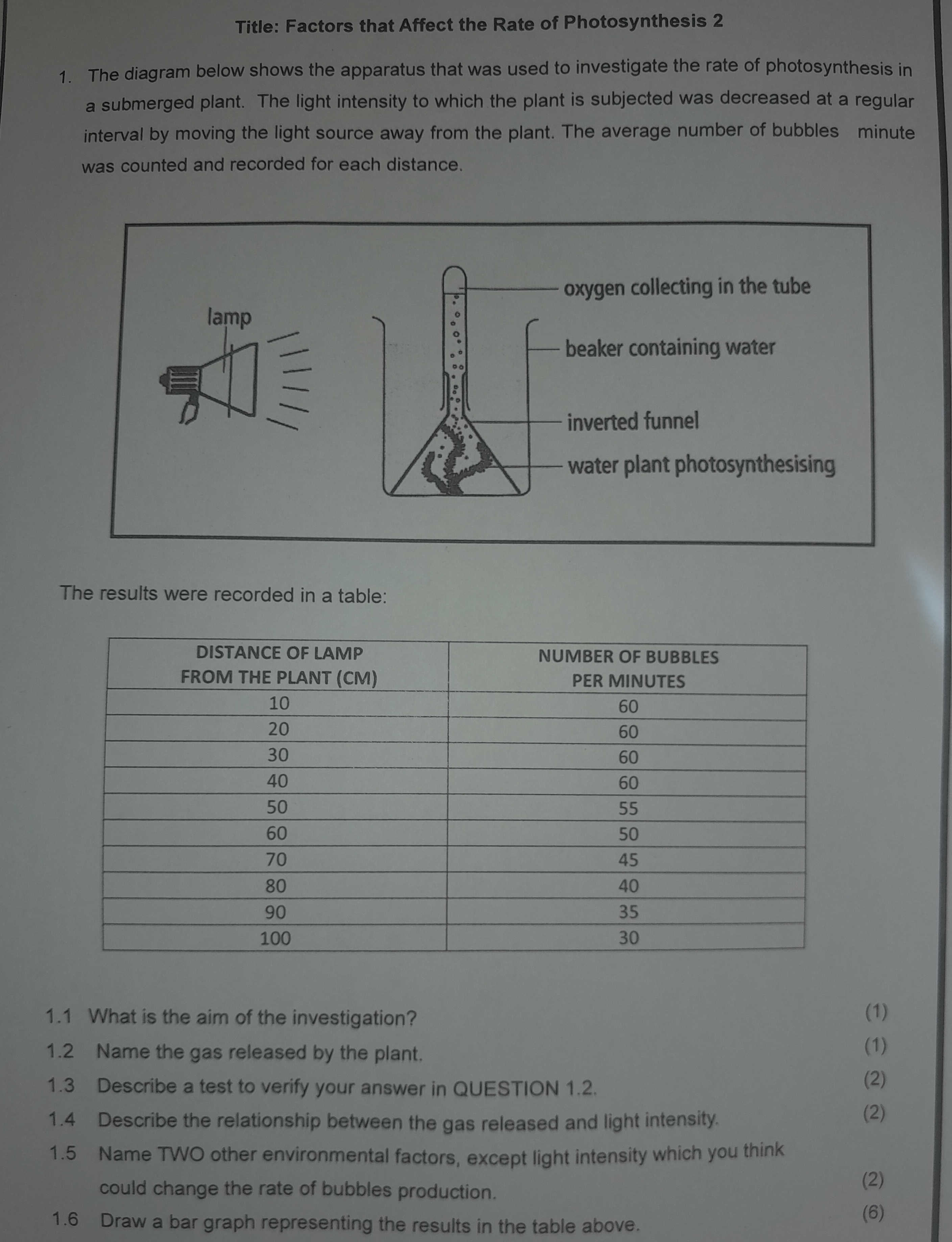 1. The diagram below shows the apparatus | StudyX