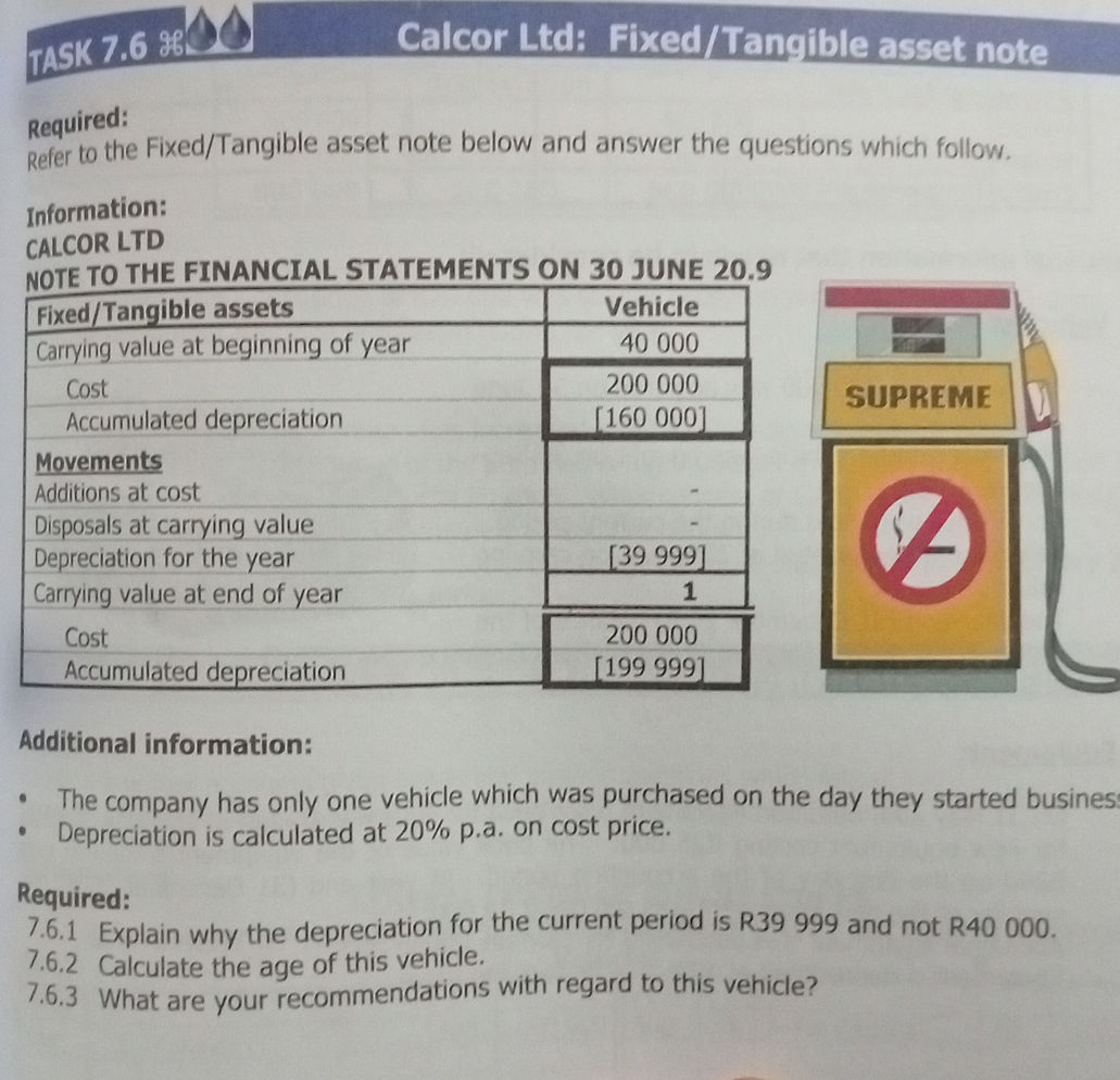 Refer to the Fixed/Tangible asset note below | StudyX