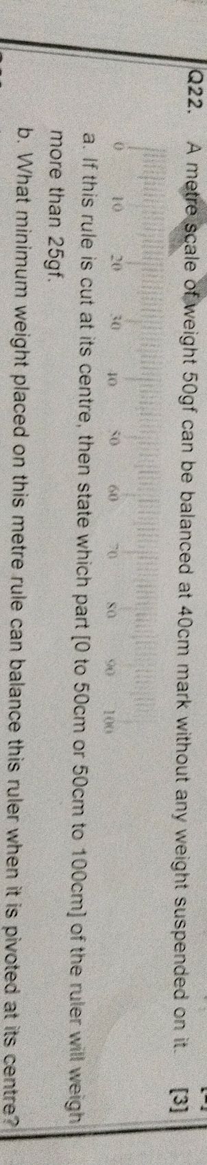 Q22. A metre scale of weight 50gf can be | StudyX