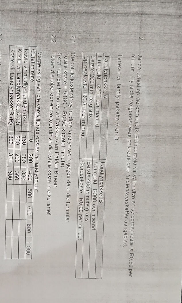 Janco betaal op die oomblik R180 huurgeld | StudyX