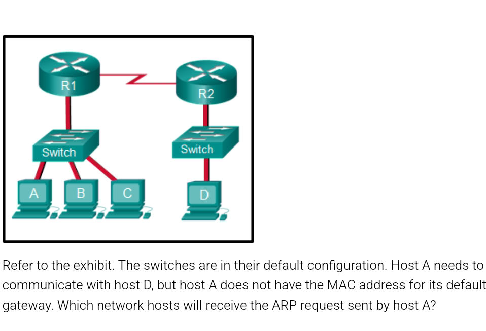 Refer to the exhibit. The switches are in | StudyX