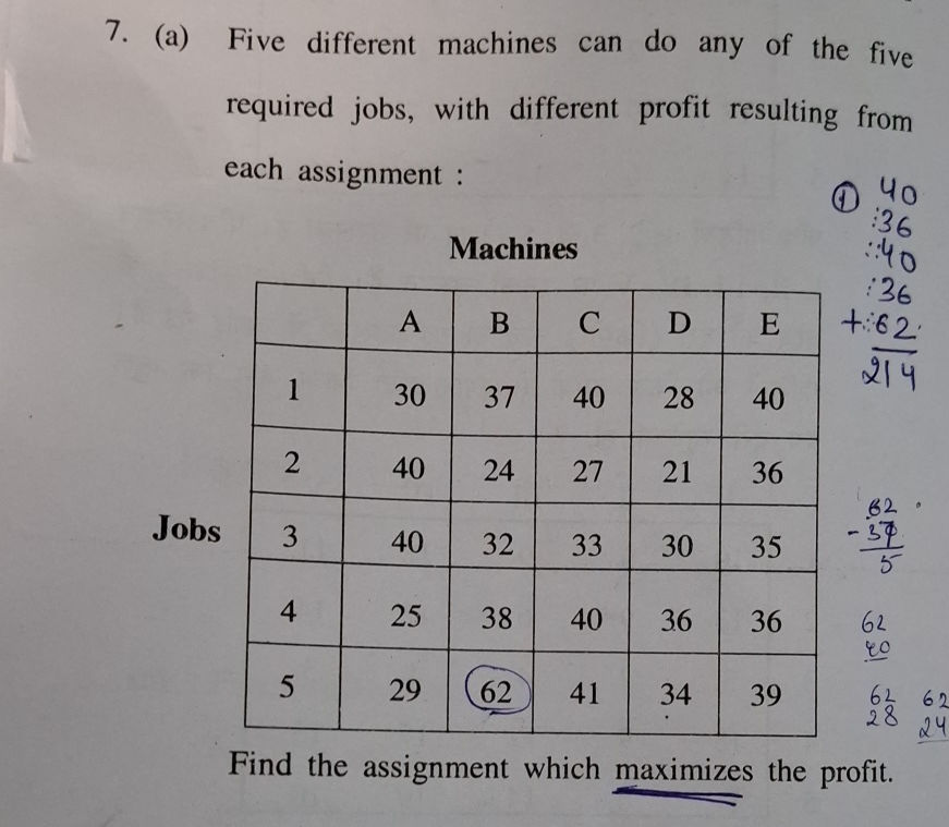 7. (a) Five different machines can do any of | StudyX