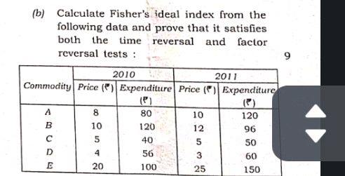(b) Calculate Fisher's ideal index from the | StudyX