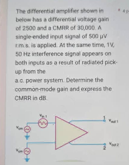The differential amplifier shown in below | StudyX