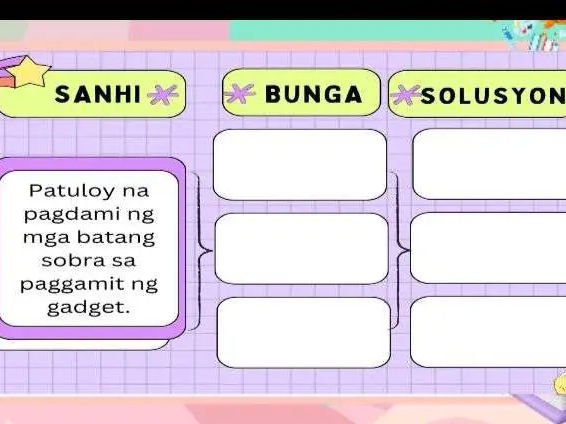 SANHI BUNGA SOLUSYON Patuloy na pagdami ng | StudyX