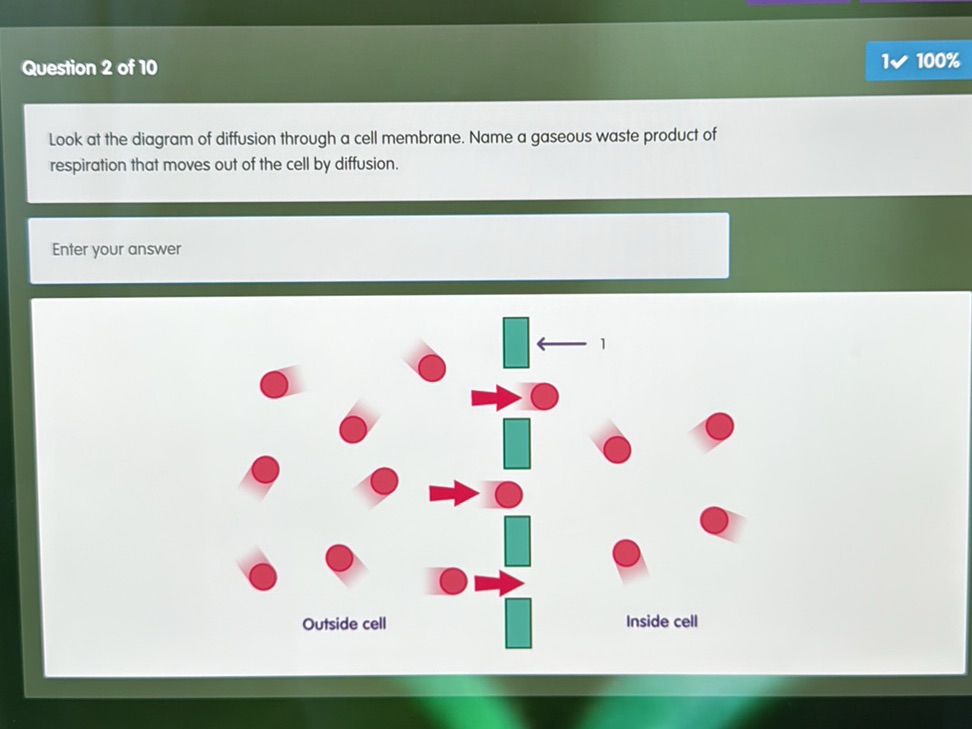 Look at the diagram of diffusion through a | StudyX
