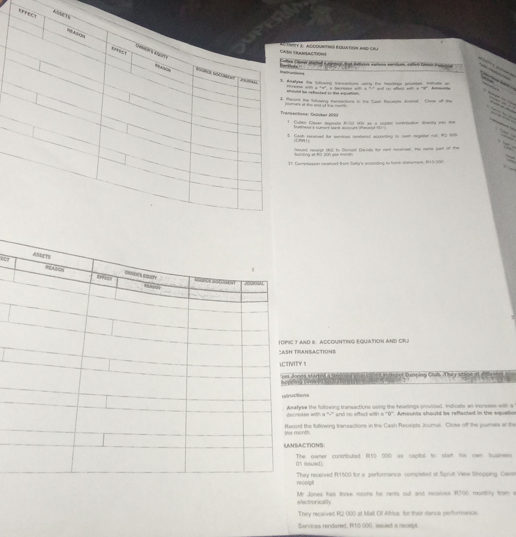 ACTIVITY 2: ACCOUNTING EQUATION AND CRJ CASH | StudyX