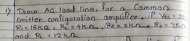 1) Draw AC load line, for a Common Emitter | StudyX
