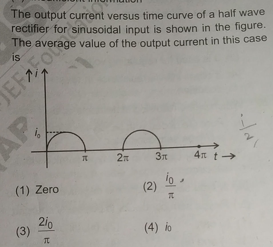 The output current versus time curve of a | StudyX