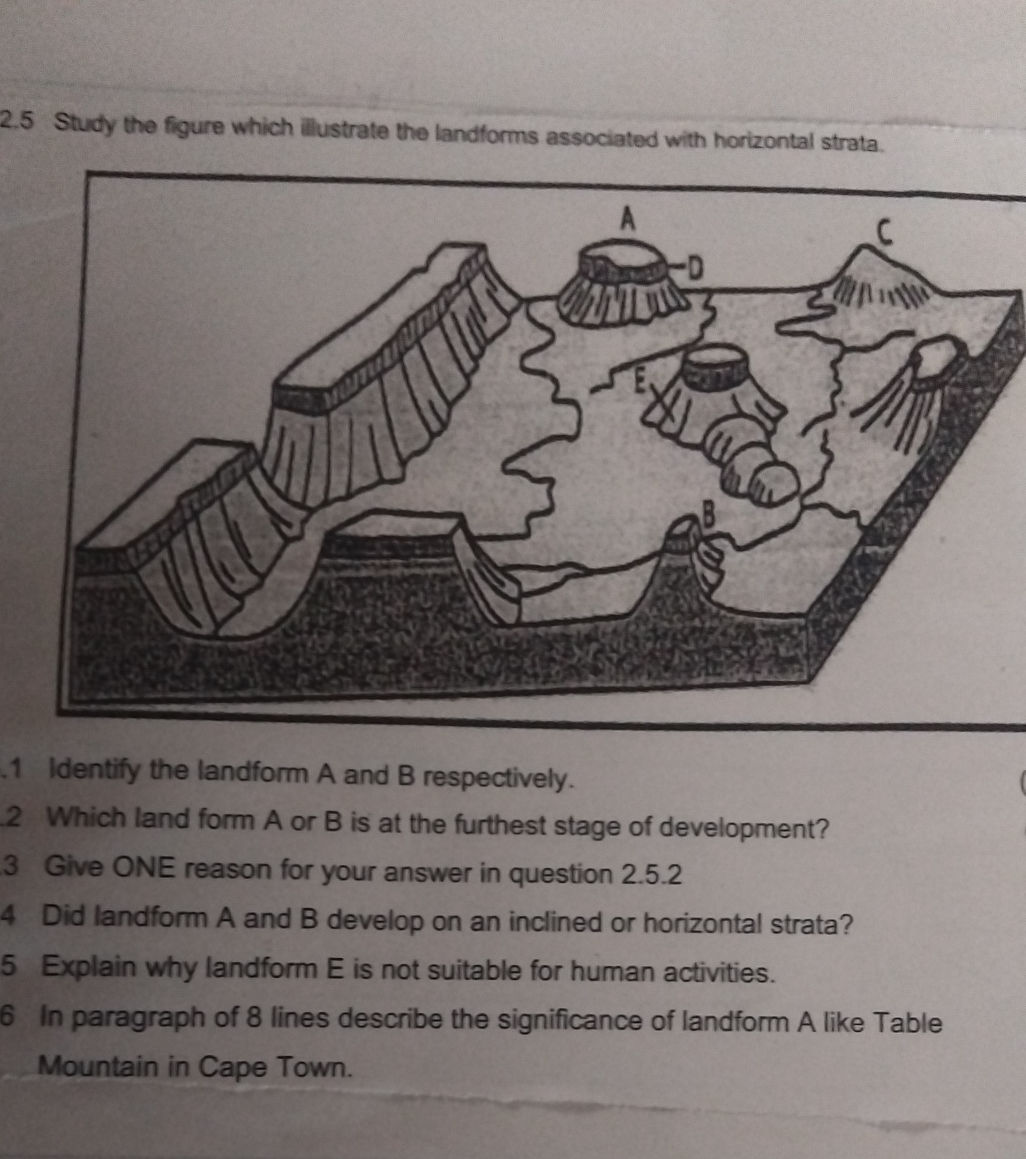 2. 5 Study the figure which illustrate the | StudyX