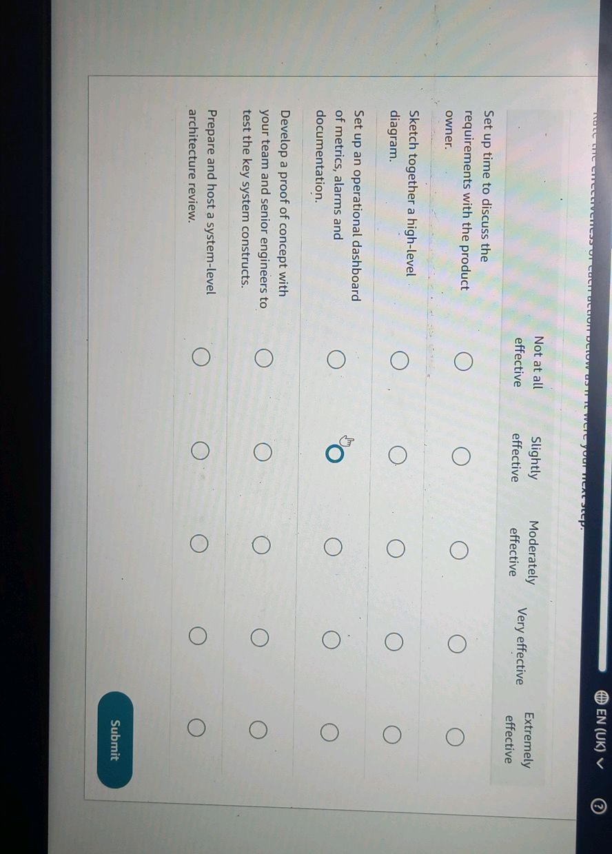 Rate the effectiveness of each action below | StudyX