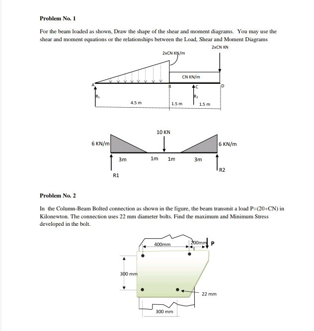 Problem No. 1 For the beam loaded as shown, | StudyX