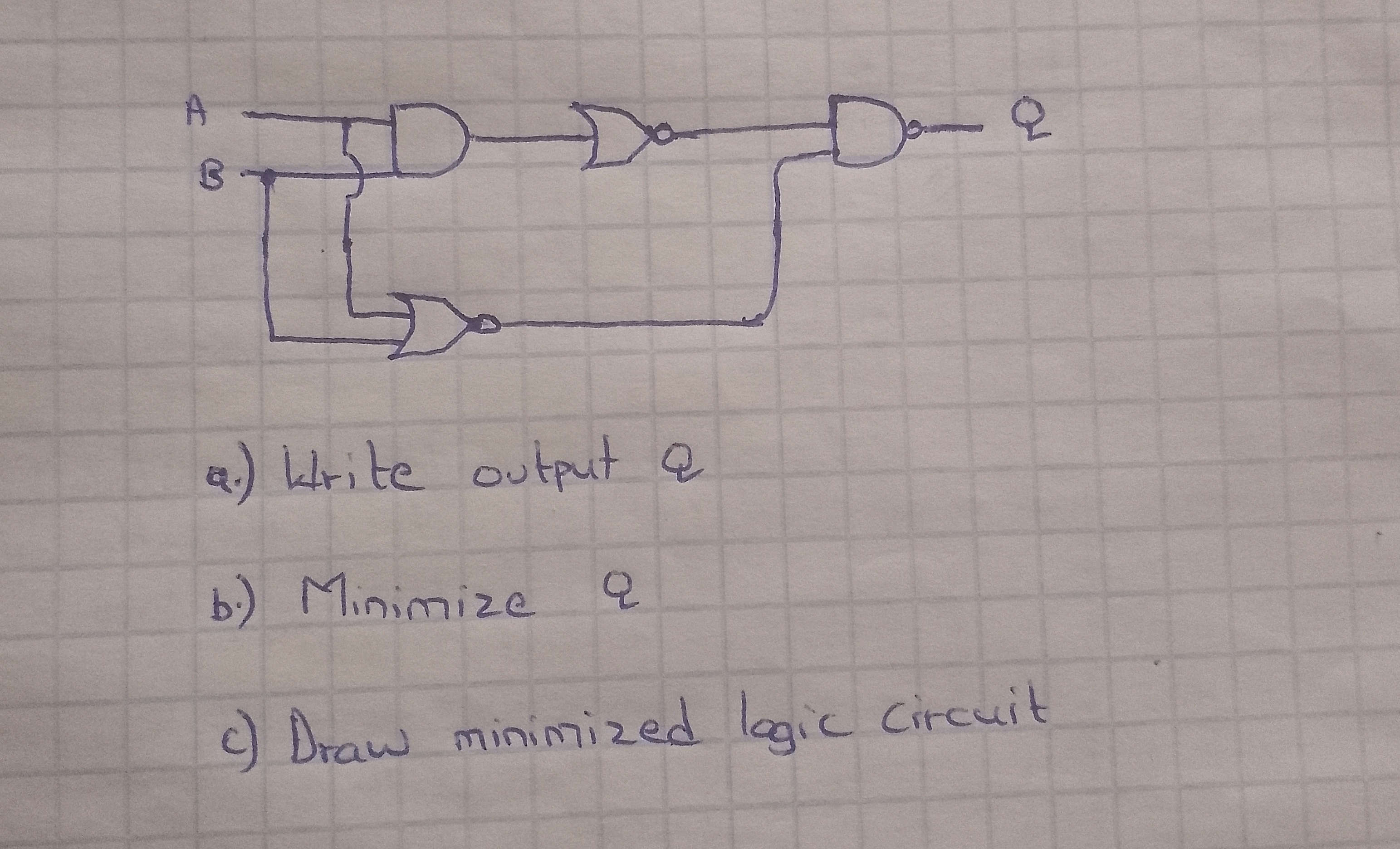 a.) Write output Q b.) Minimize Q c.) Draw | StudyX