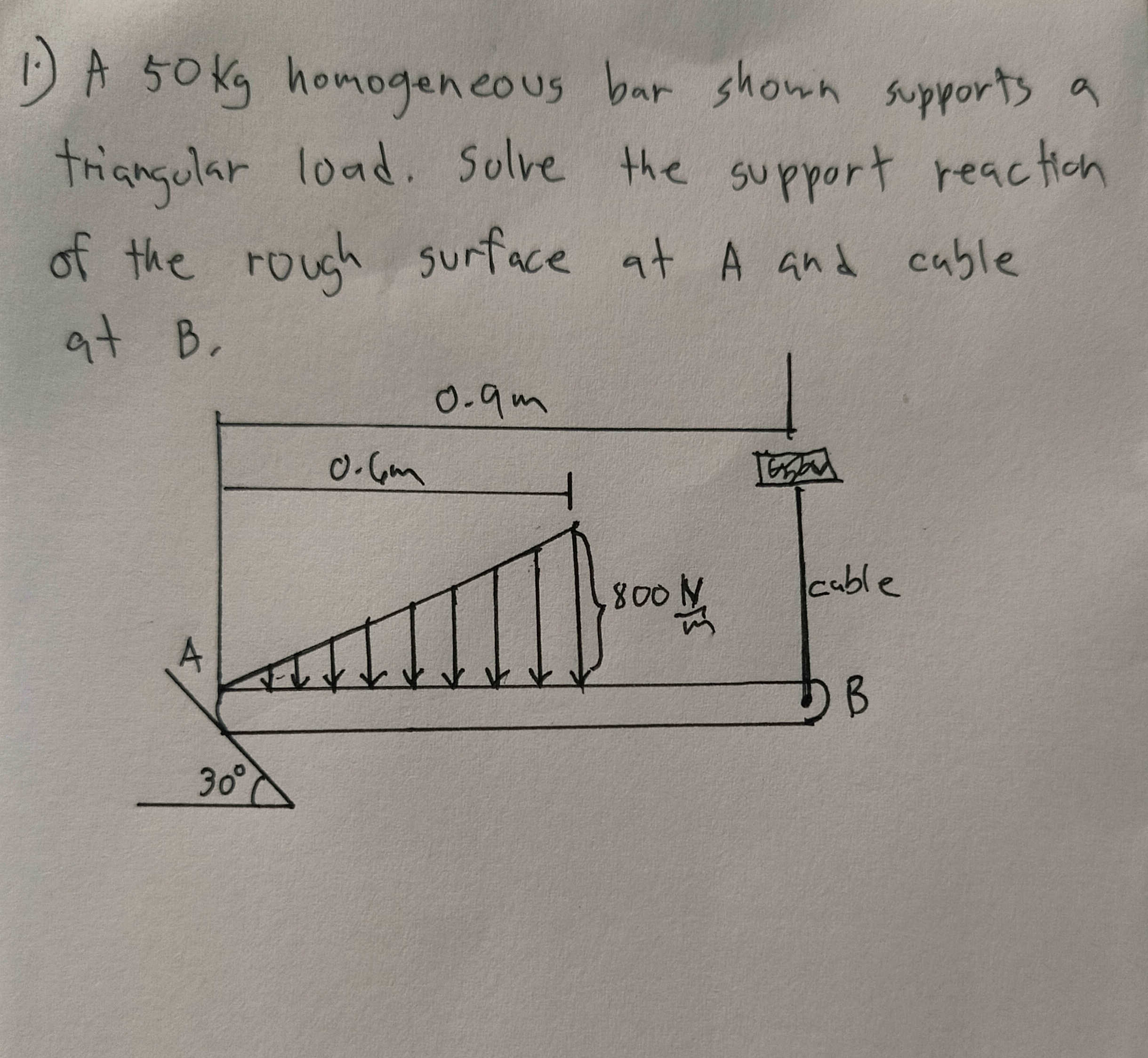 1.) A 50kg homogeneous bar shown supports a | StudyX