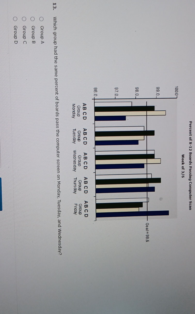 13. Which group had the same percent of | StudyX