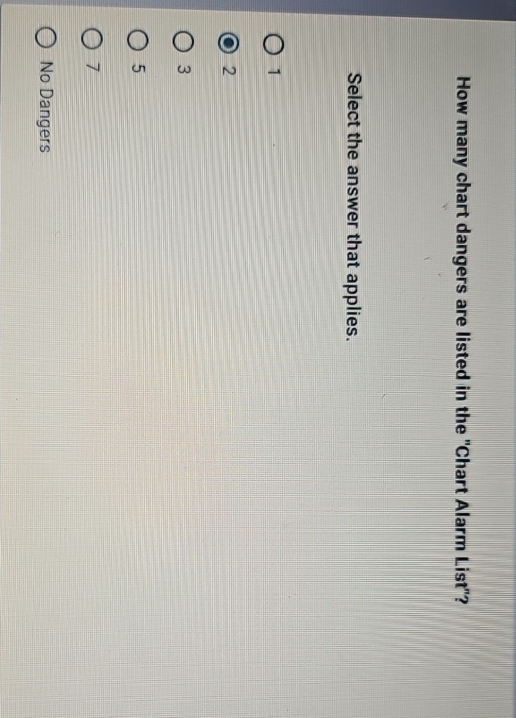 How many chart dangers are listed in the | StudyX