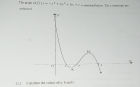 The graph of $f(x) = -x^3 + ax^2 + bx + c$