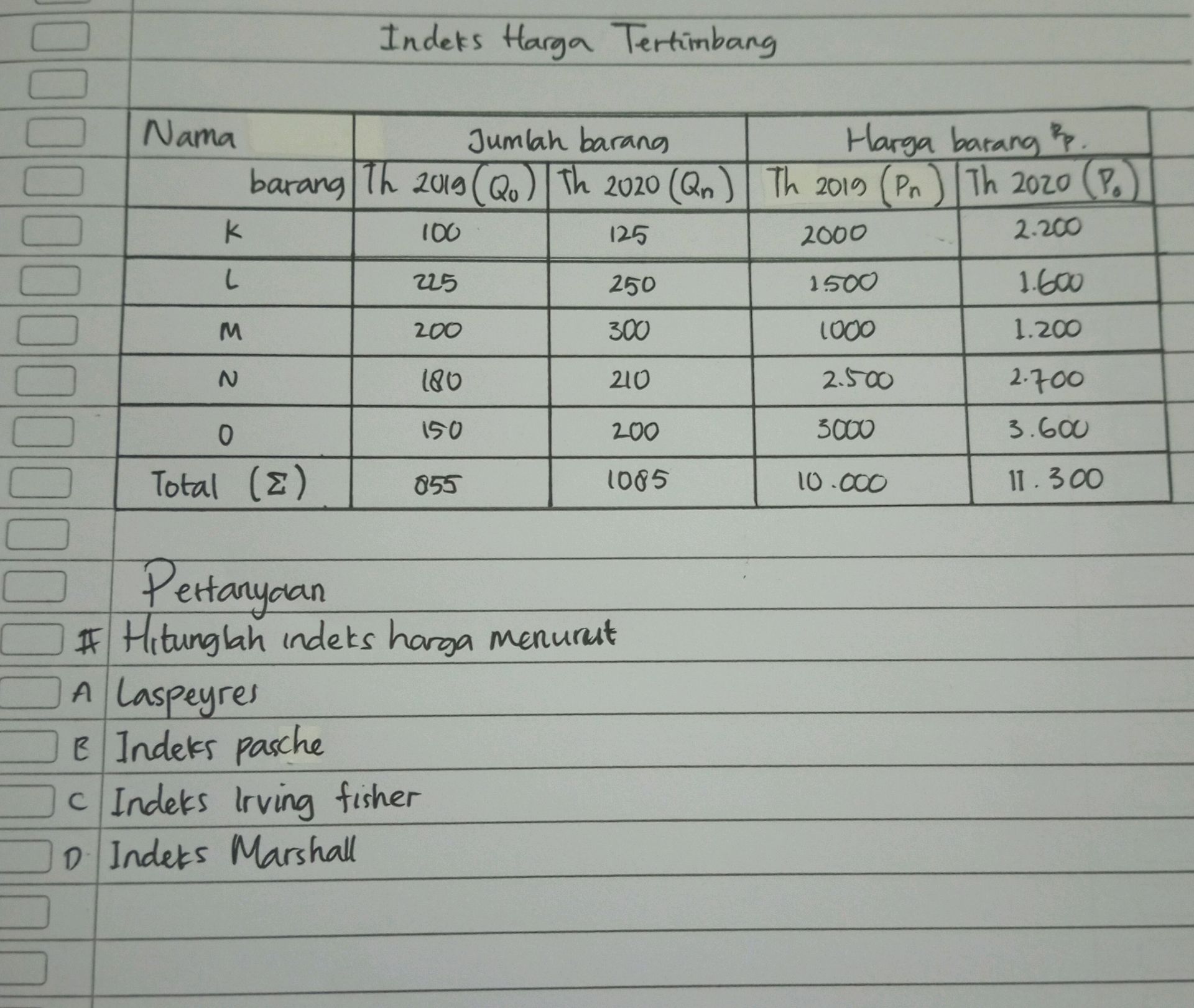 ```markdown | Nama | Jumlah barang Th 2019 | StudyX