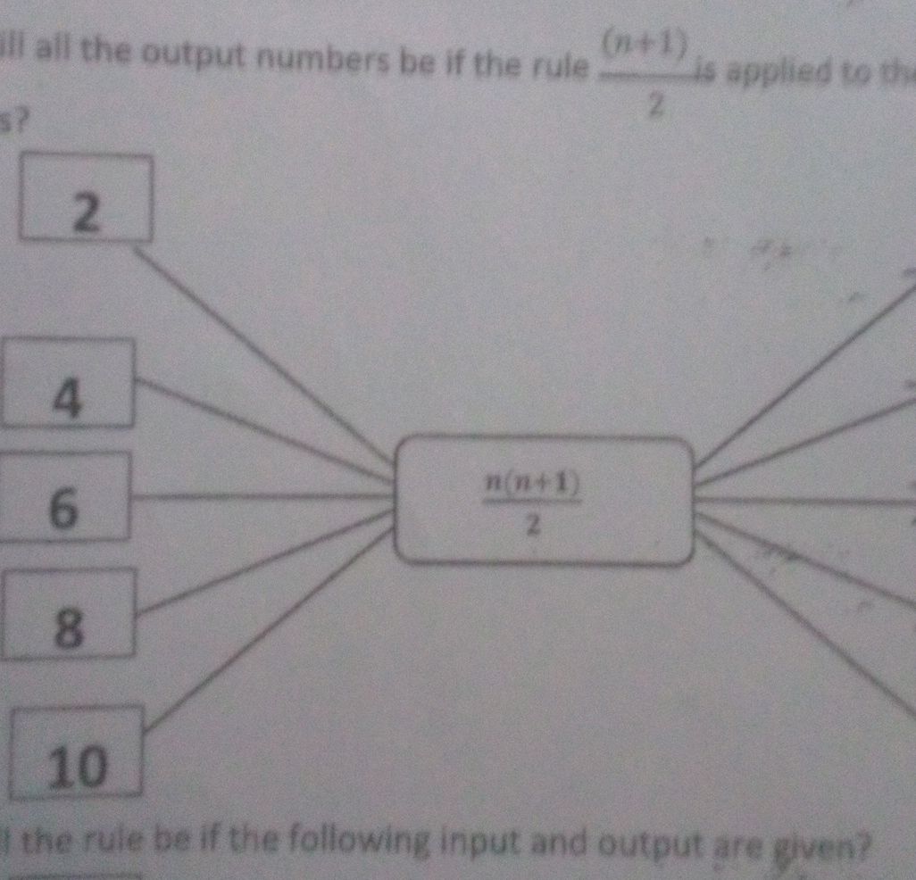 Will all the output numbers be if the rule $ | StudyX