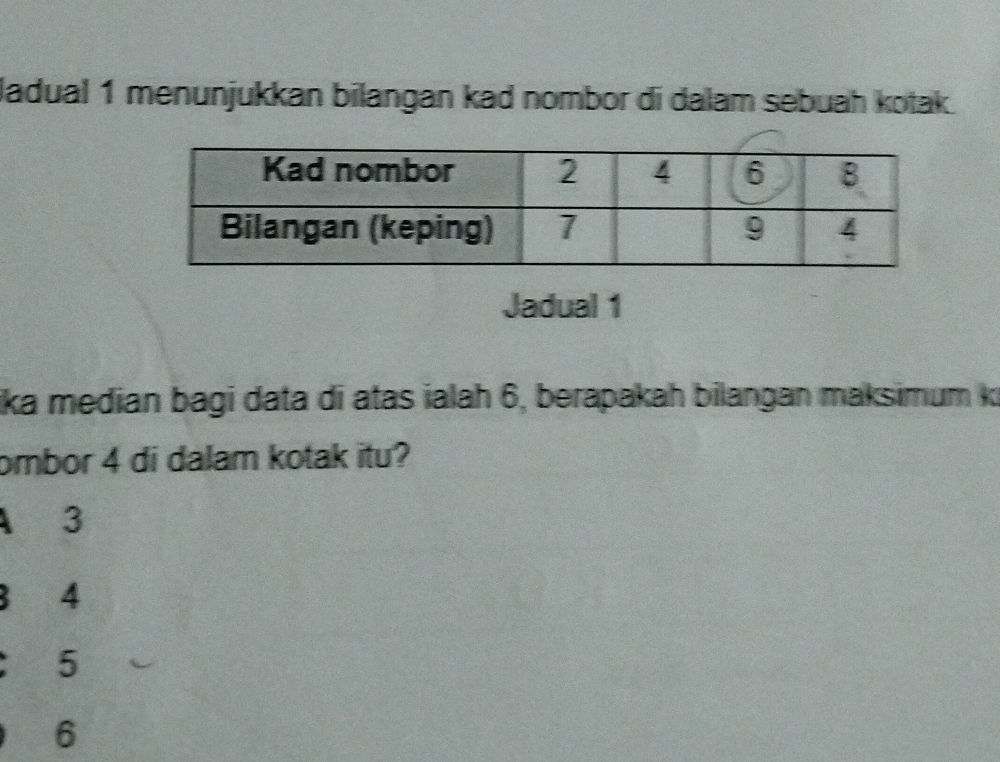 Jadual 1 menunjukkan bilangan kad nombor di | StudyX