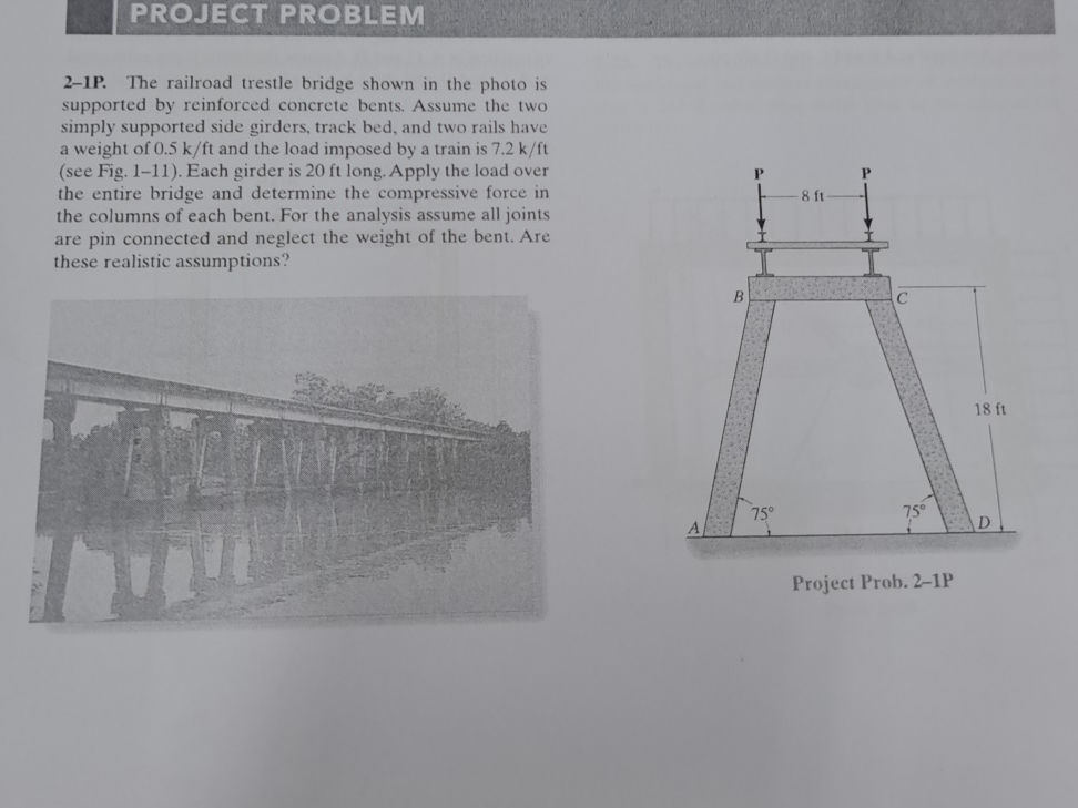 2-1P. The railroad trestle bridge shown in | StudyX