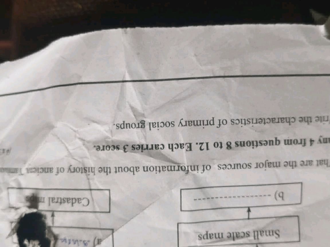 That are the major sources of information | StudyX