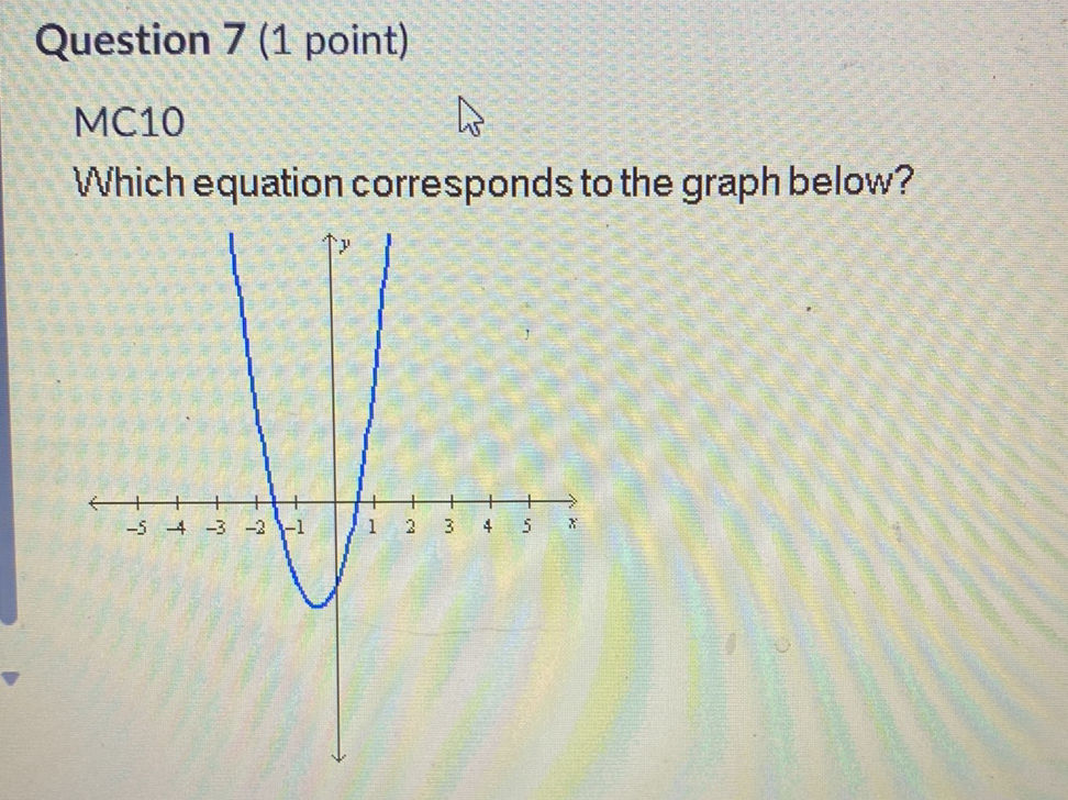 Which equation corresponds to the graph | StudyX