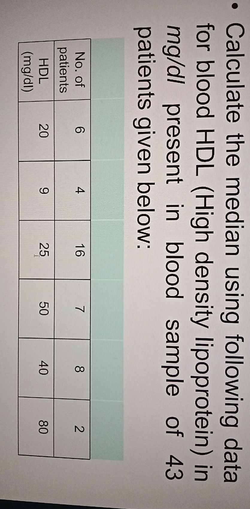 Calculate the median using following data | StudyX