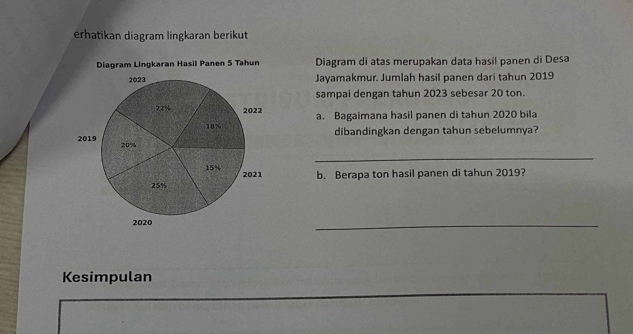 Perhatikan diagram lingkaran berikut | StudyX