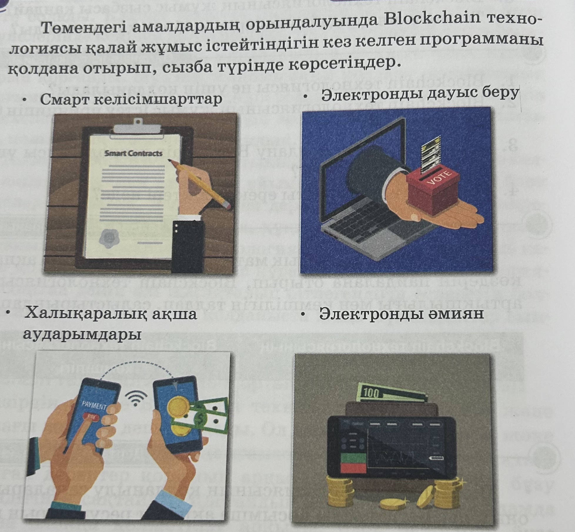 Төмендегі амалдардың орындалуында Blockchain | StudyX