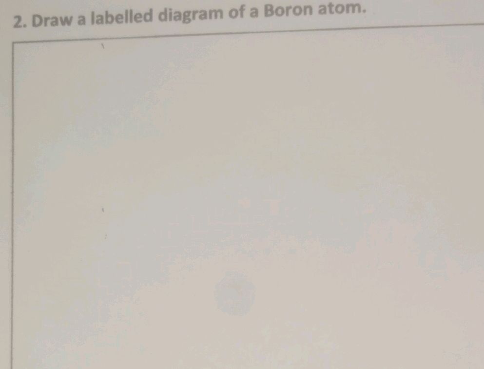 2. Draw a labelled diagram of a Boron atom. | StudyX