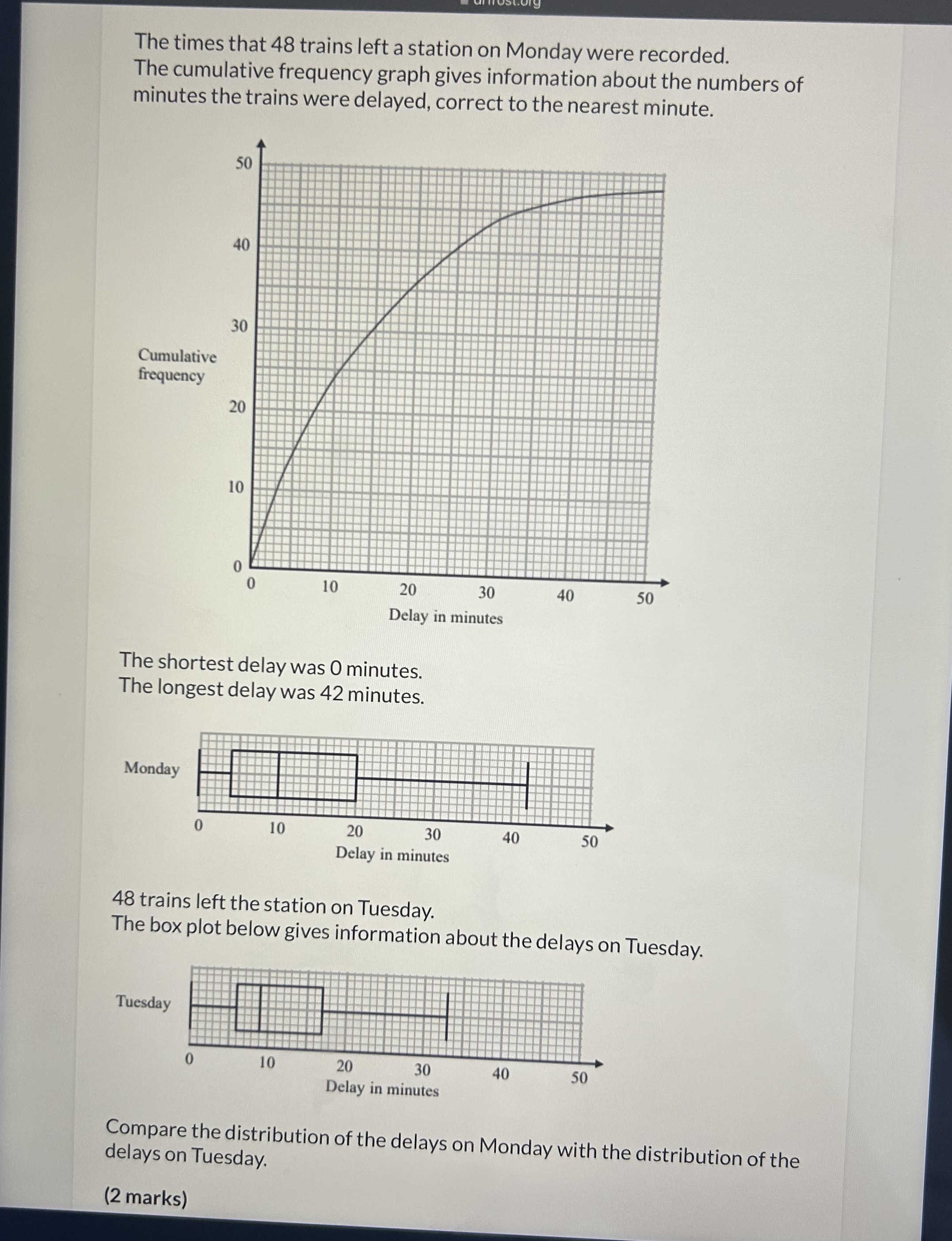 The times that 48 trains left a station on | StudyX