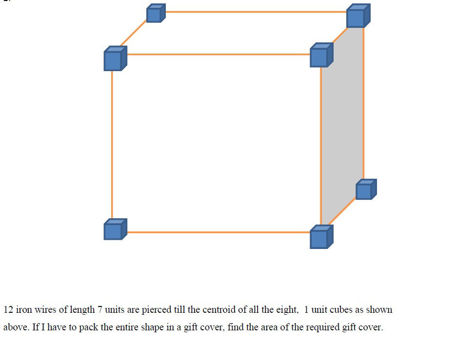 12 iron wires of length 7 units are pierced | StudyX